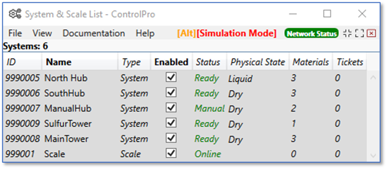 Mix List – Murray Equipment